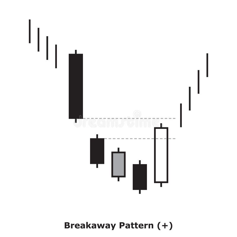 Breakaway Pattern (+) White & Black - Square Stock Vector ...