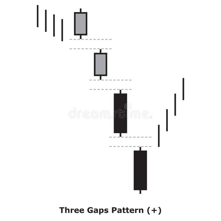 Three Gaps Pattern (+) White & Black - Square Stock Vector ...