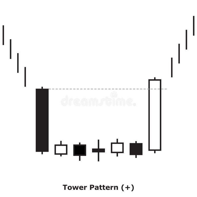 Tower Pattern (+) White & Black - Square Stock Vector - Illustration of ...