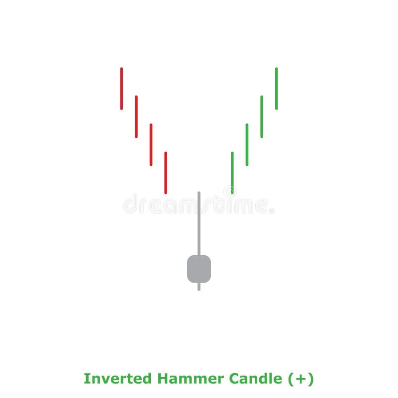 Inverted Hammer Candle (+) Green & Red - Round Stock Vector ... Inverted Hammer Candle (+) Green & Red - Round Stock Vector ...