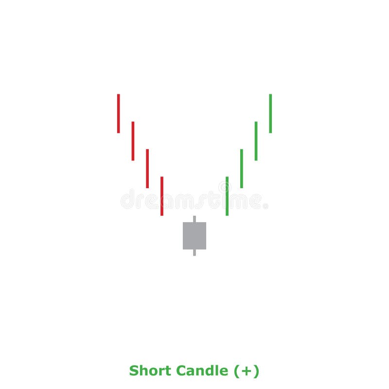 Short Candle (+) Green & Red - Square Stock Vector - Illustration of ...