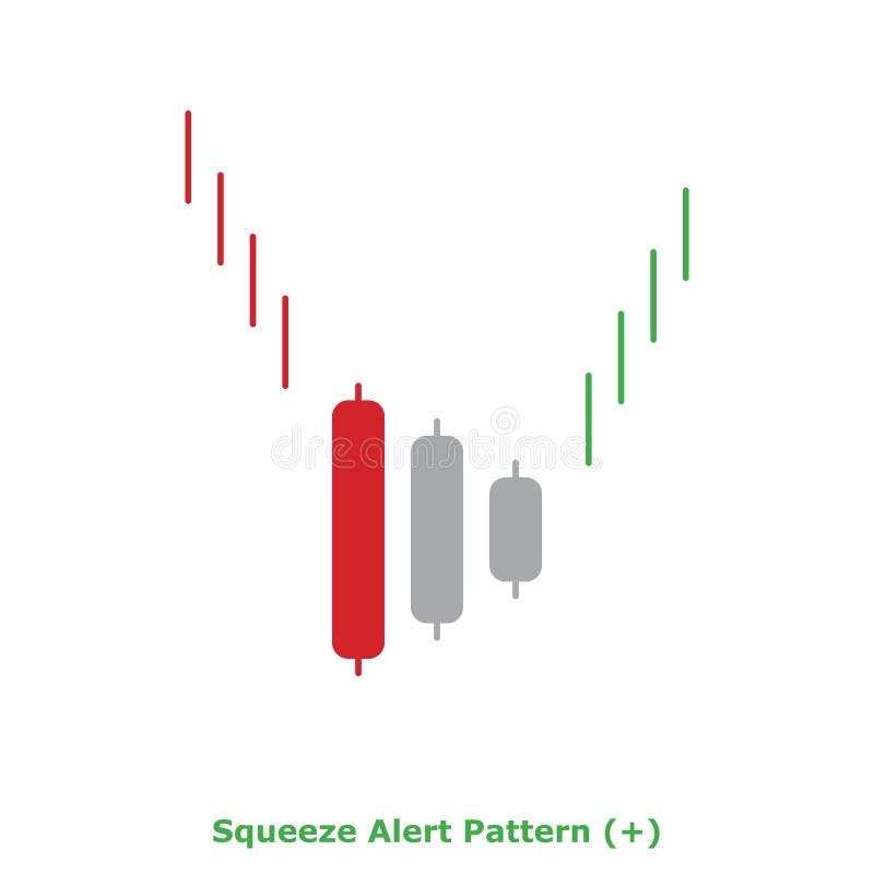 Squeeze Alert Pattern (+) Green & Red - Round Stock Vector ...