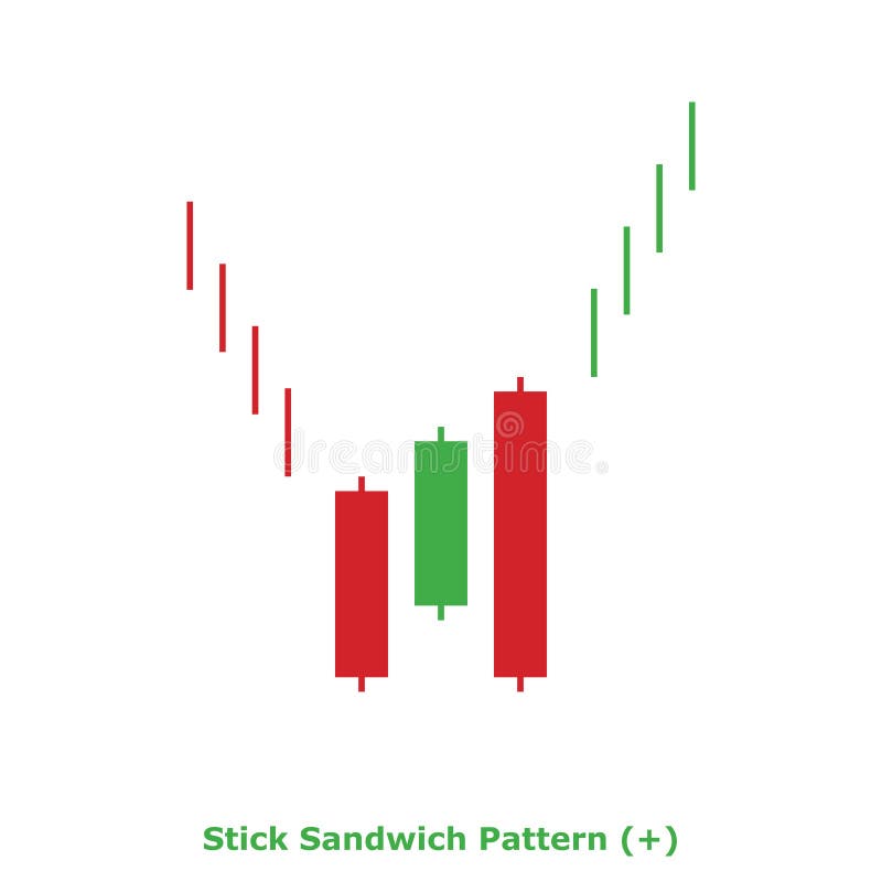 Stick Sandwich Pattern (+) Green & Red - Square Stock Vector ...