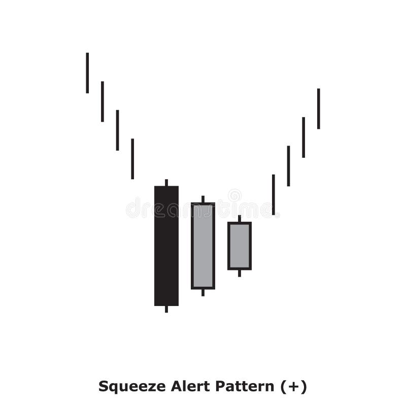 Squeeze Alert Pattern (+) White & Black - Square Stock Vector ...