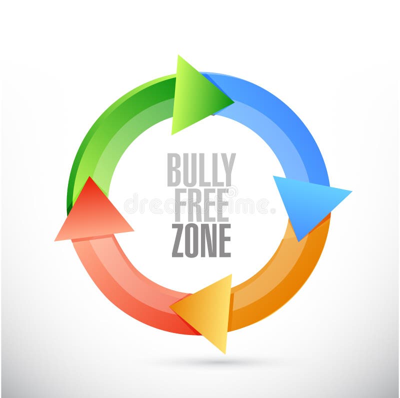 Bully Free Zone Cycle Sign Concept Stock Illustration - Illustration of ...