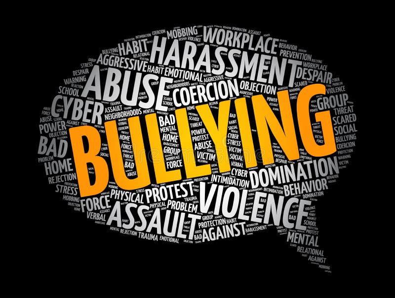 Bullying Message Bubble Word Cloud Collage, Social Concept Background ...