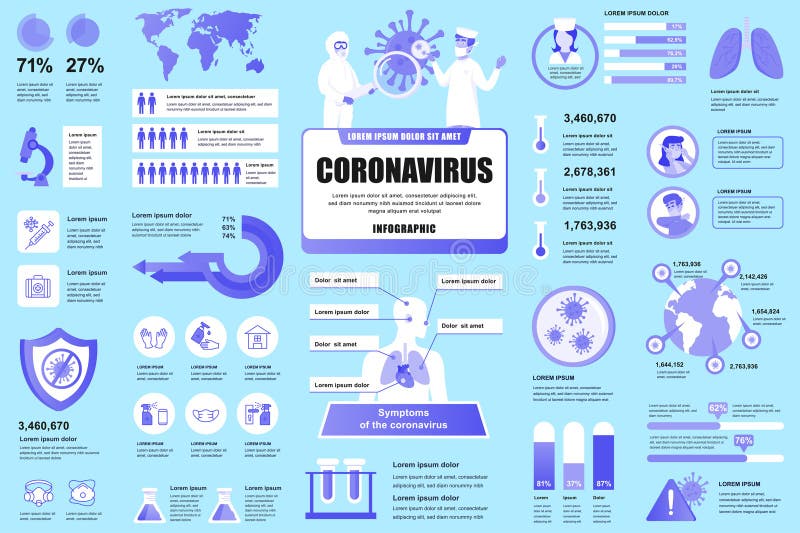 Bundle Coronavirus 2019-nCoV Infographic UI, UX, KIT Elements ...