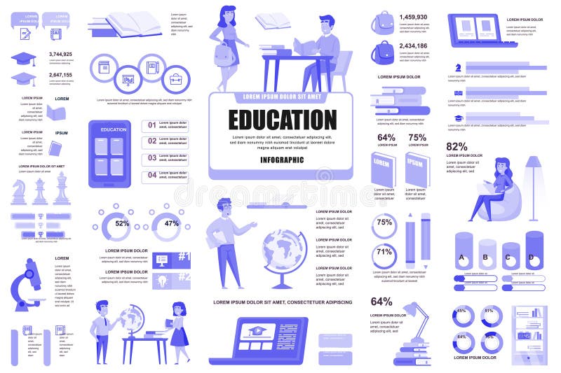 Bundle Online Education Infographic UI, UX, KIT Elements. Different ...