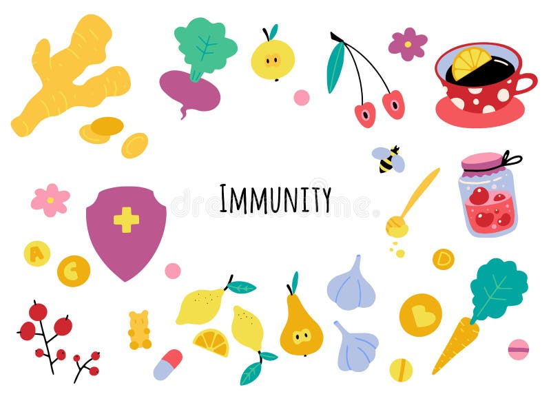 Bundle of Vector Illustration, Immunity Theme Set. Natural Vitamins ...