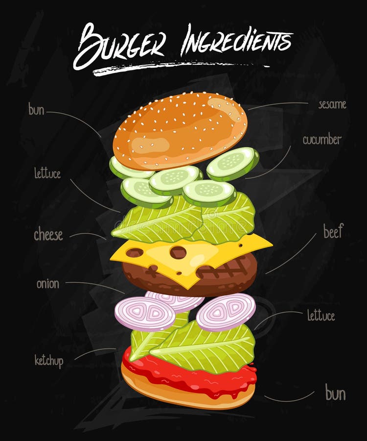 Burger Ingredients Set on White Background Stock Vector - Illustration ...