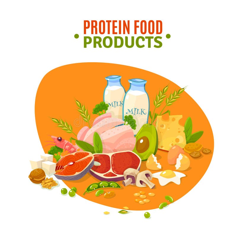 High Protein Food Banner Template, Nutrition and Wholesome Products for ...