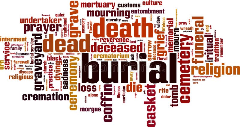 Funeral word cloud stock vector. Illustration of burial - 282475626