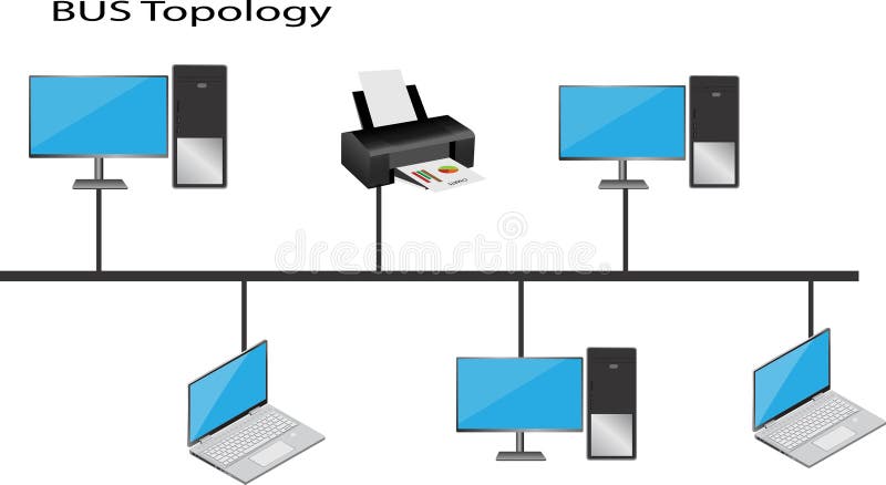 Bus Topology is a Type of Network Stock Vector - Illustration of ...