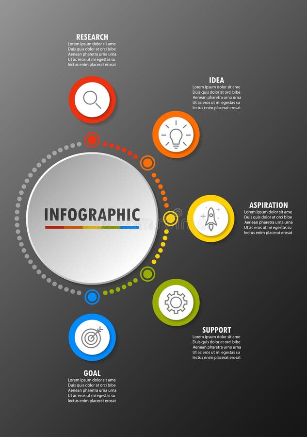 Busines Data Visualization Process Chart Stock Vector - Illustration of ...