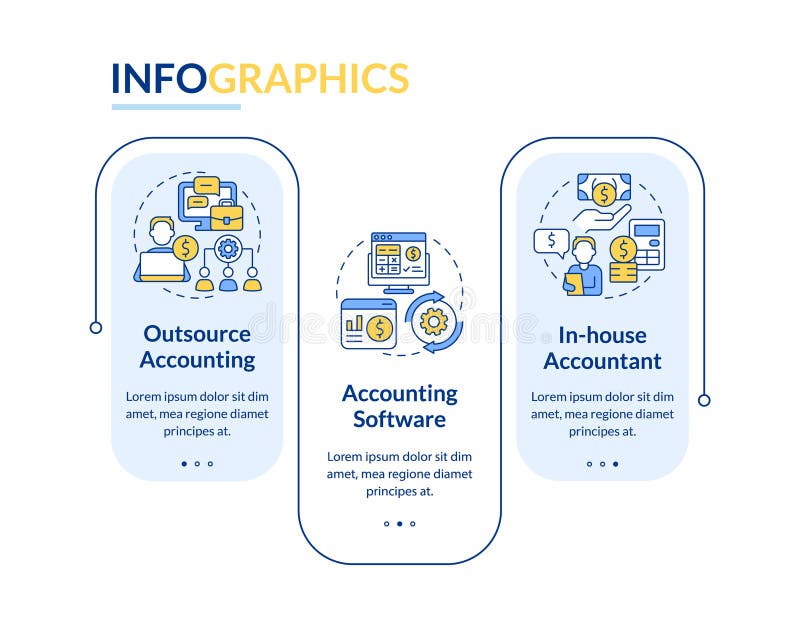 Business Accounting Management Blue Rectangle Infographic Template ...