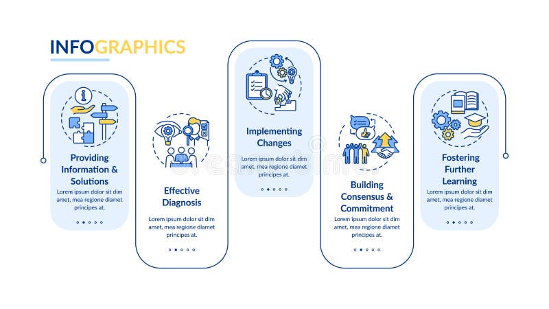 Business Advisory Vector Infographic Template Stock Vector ...