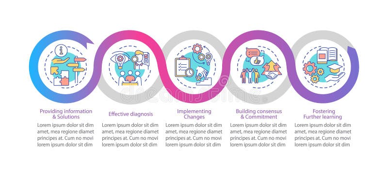 Business Advisory Vector Infographic Template Stock Vector ...