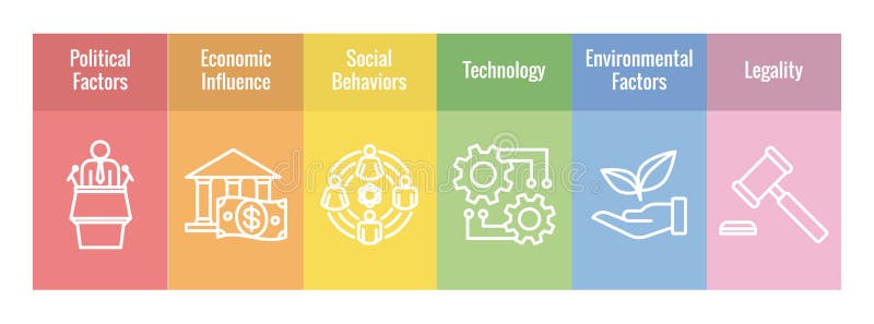 Pestel Icon Stock Illustrations – 267 Pestel Icon Stock Illustrations ...