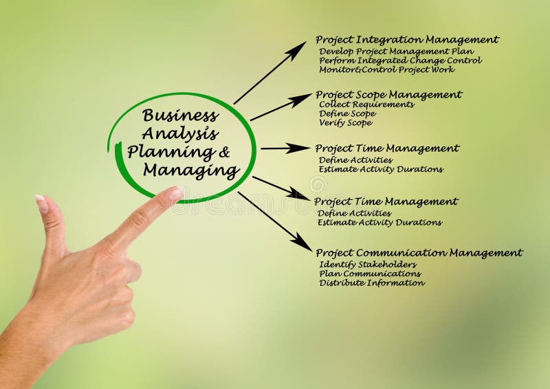 Business Analysis Planning stock illustration. Illustration of finger ...
