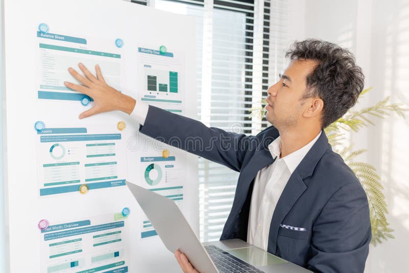 A Business Analyst Examining Charts and Statistics on a Whiteboard, Using Data-driven Insights ...