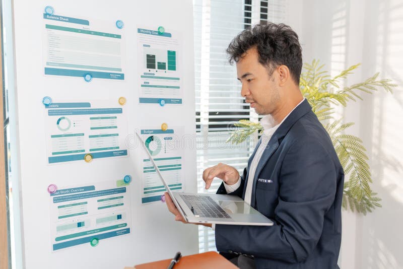 A Business Analyst Examining Charts and Statistics on a Whiteboard, Using Data-driven Insights ...