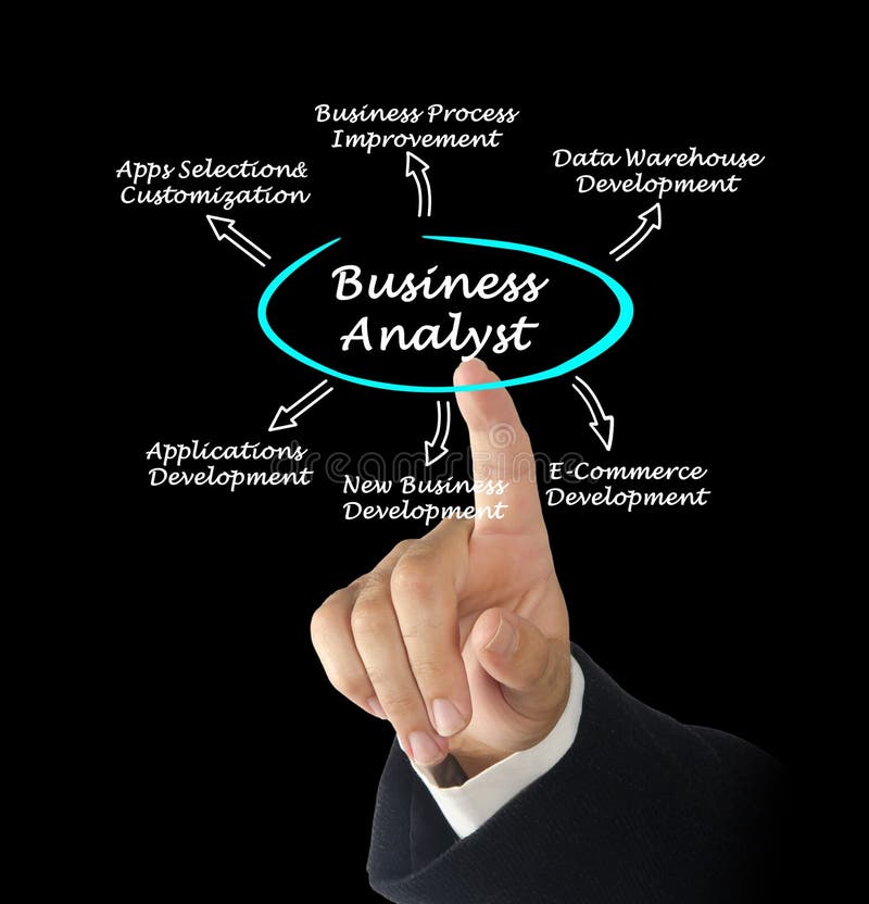 Business Analyst stock photo. Image of adjustment, lecture - 85679168