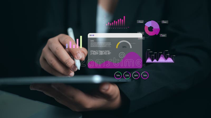 Business Analytics with Charts, KPIs To Improve Organizational ...