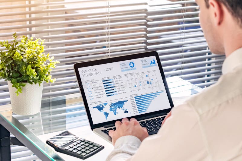 Business Analytics Dashboard with Sales Performance and Operations Data ...