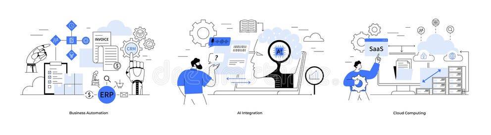 Business Automation AI Integration and Cloud Computing Concepts with ...