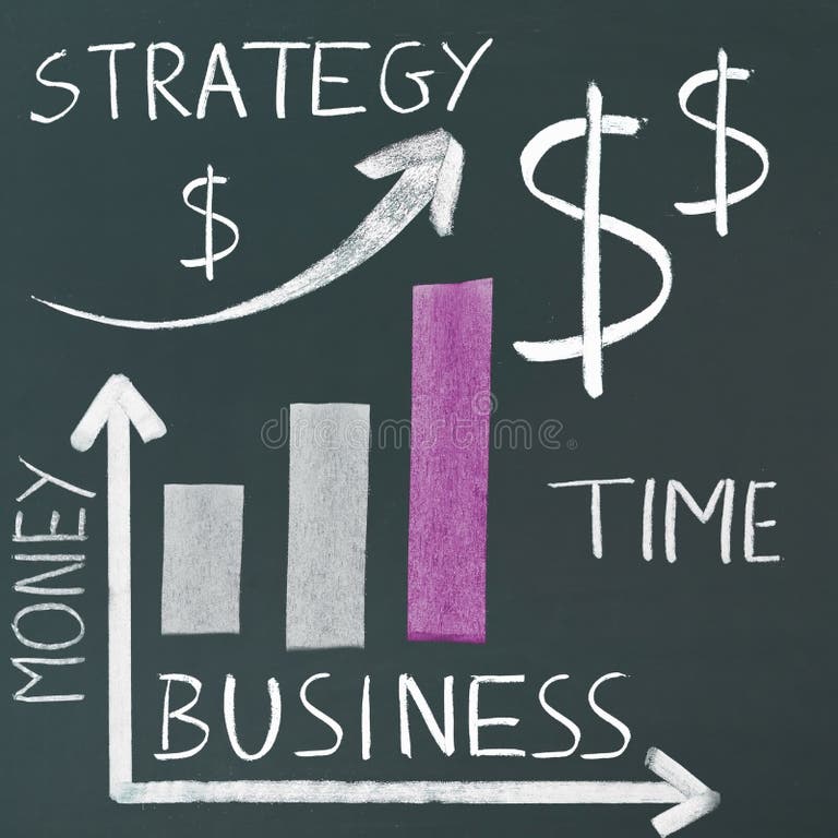 263 Steady Graph Stock Photos - Free & Royalty-Free Stock Photos from ...