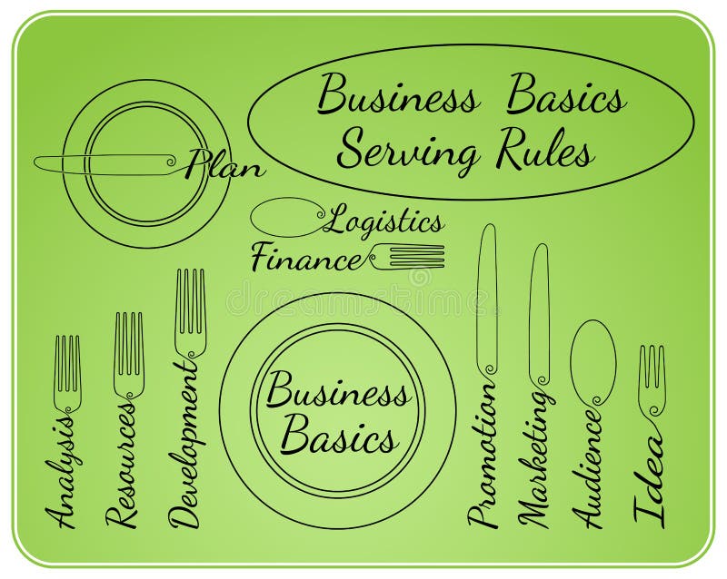 Business Basics Serving Rules Stock Vector - Illustration of word ...