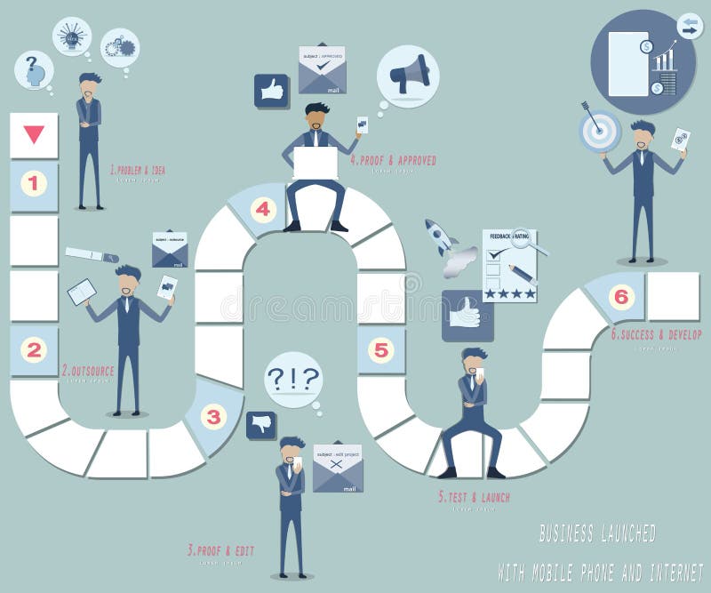 Business Board Game,Steps To Launch Your Own Business, Infographic ...