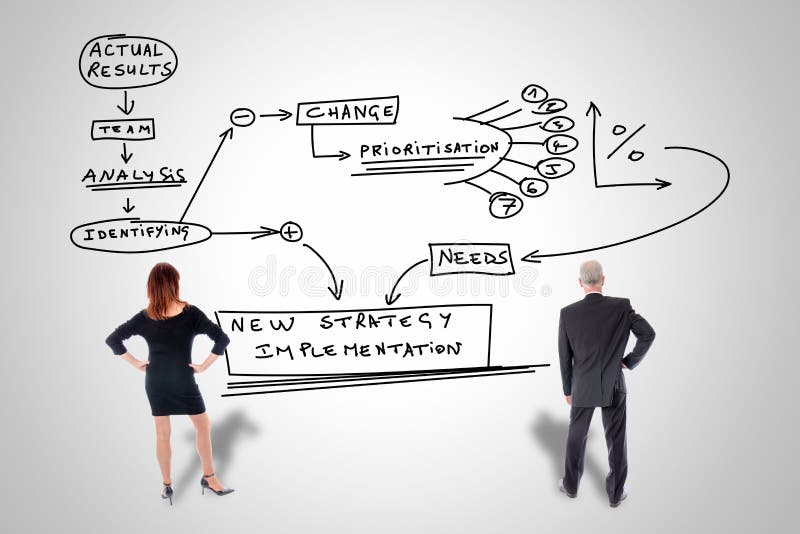 Business Change Concept Watched by Business People Stock Image - Image ...