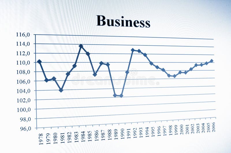 Business Chart Showing Success Stock Photo - Image of chart, life: 6936666