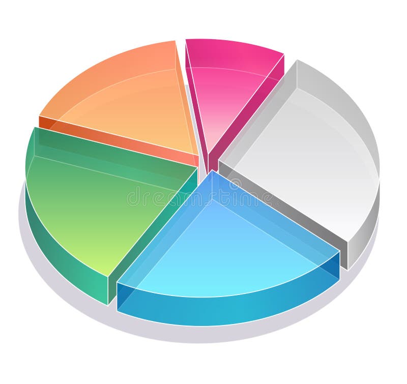 Pie chart stock vector. Illustration of market, projection - 12488004