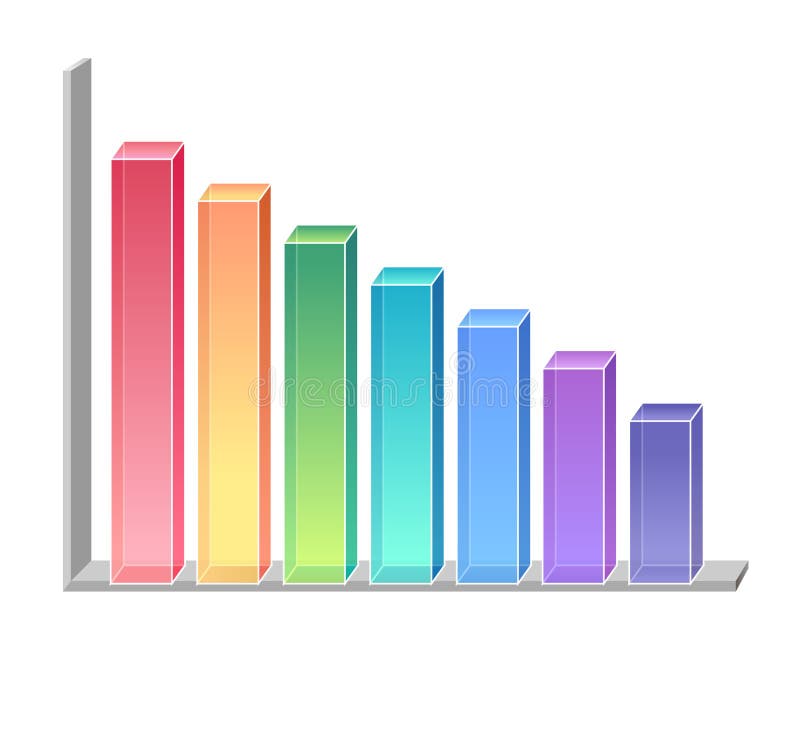 Infographic Diagram Declining Trend Bar Chart,illustration Can Be Used ...
