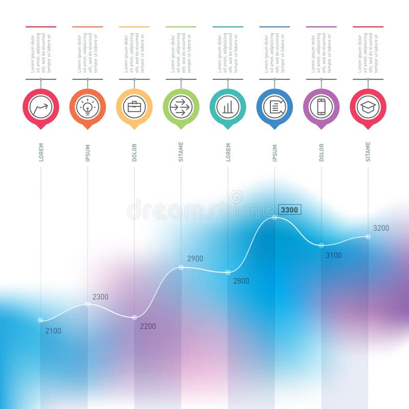 Elements for Data Visualization. Diagram of Tendencies and Trend Stock ...