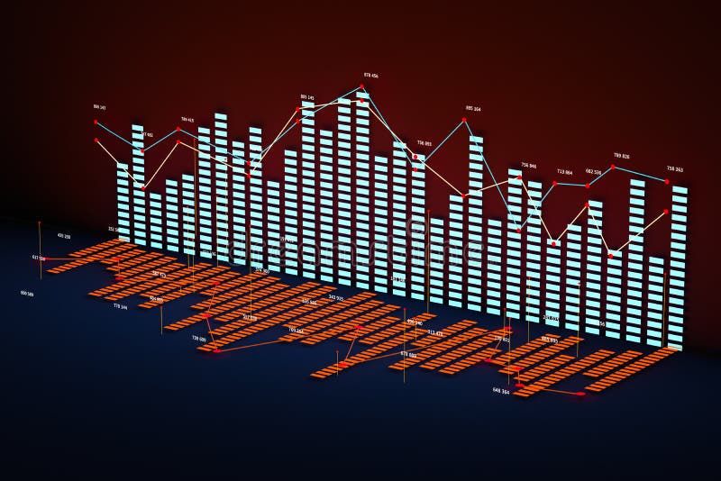 Business Chart with Line Graph, Bar Chart and Numbers on Dark ...