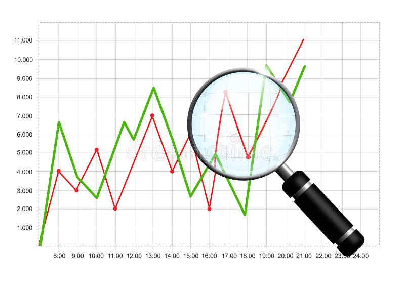 Magnifying Glass Over Chart Stock Vector - Illustration of examine ...