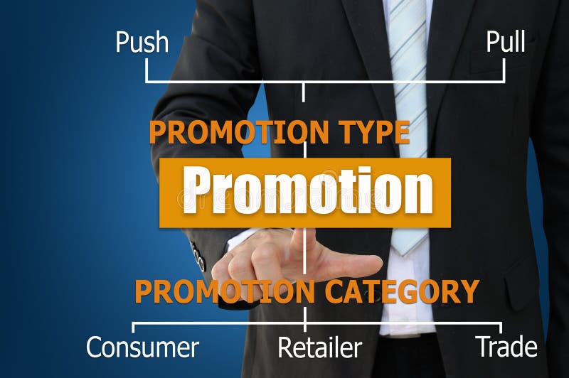 Business Chart of Promotion Type and Cateory Stock Photo - Image of ...