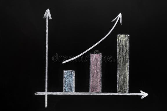 Business Chart Showing Positive Growth Stock Photo - Image of chalk ...