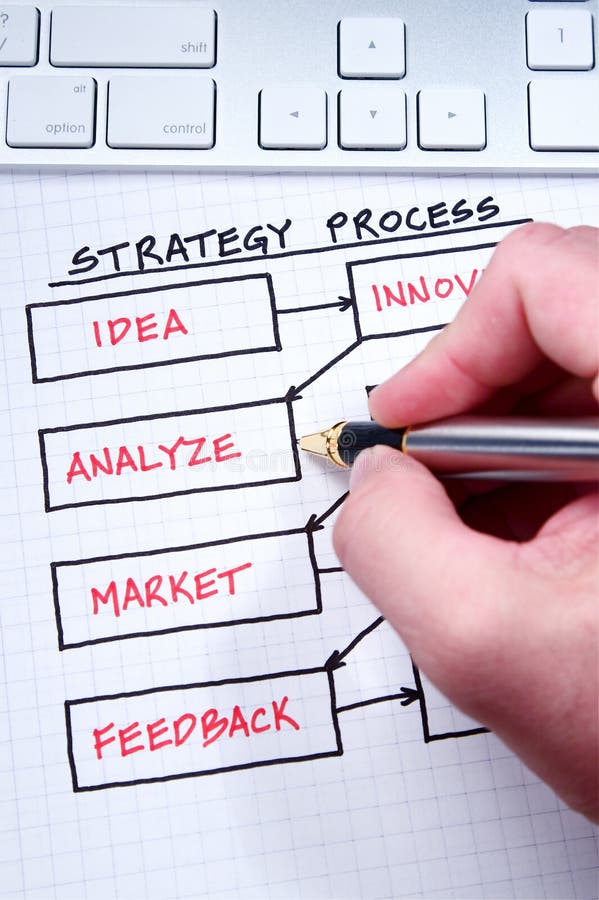 Business Charts stock photo. Image of organizational, graph - 7947764