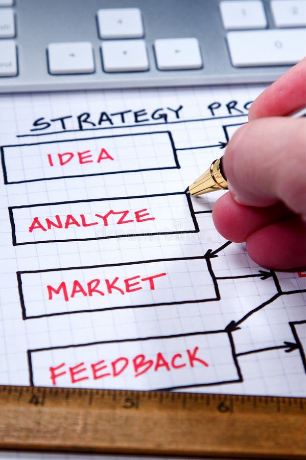 Business Charts stock image. Image of business, analyze - 8013297