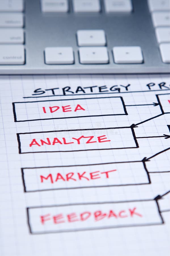 Business Charts stock photo. Image of layout, process - 8013302