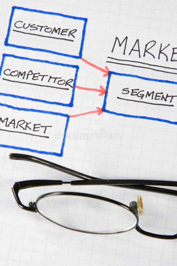 Business Charts & Graphs Stock Photo - Image of data, sketch: 3392024 Business Charts & Graphs Stock Photo - Image of data, sketch: 3392024