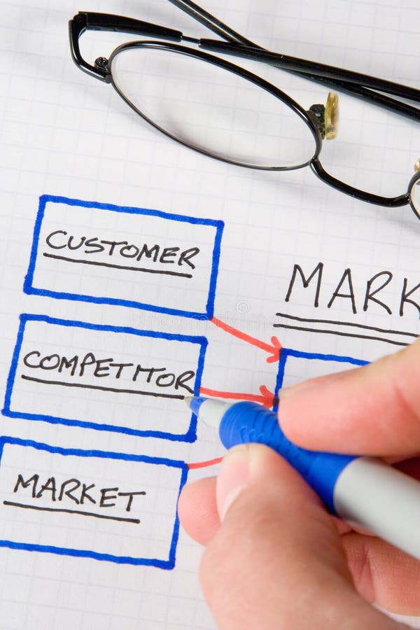 Business Charts & Graphs stock image. Image of business - 3410975 Business Charts & Graphs stock image. Image of business - 3410975