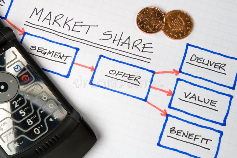 Business Graphs and Charts stock photo. Image of note - 4853234 Business Graphs and Charts stock photo. Image of note - 4853234