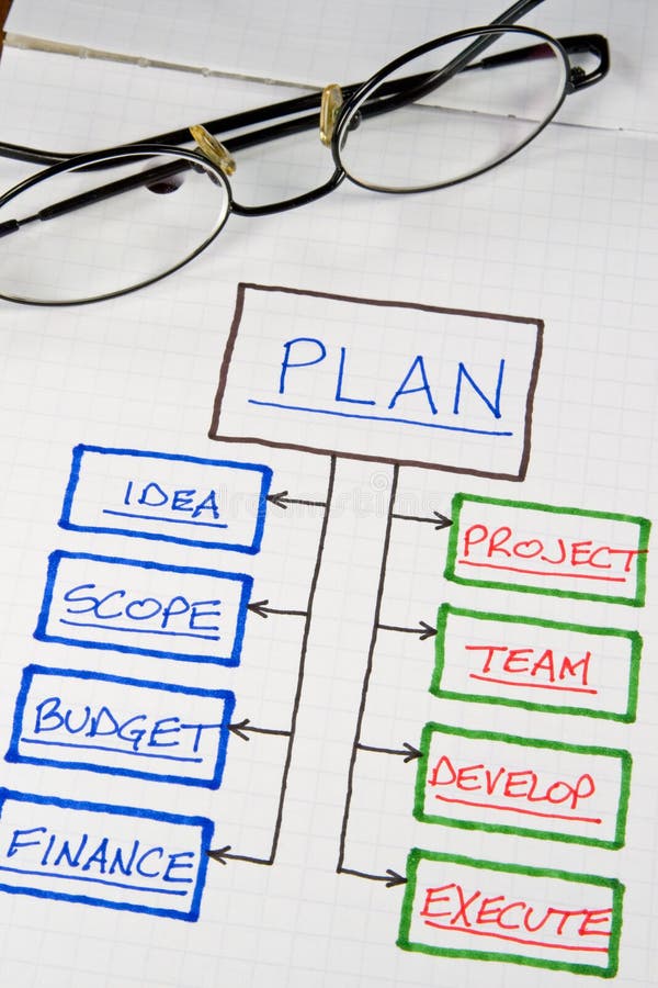 Business Graphs and Charts stock photo. Image of note - 4853234 Business Graphs and Charts stock photo. Image of note - 4853234