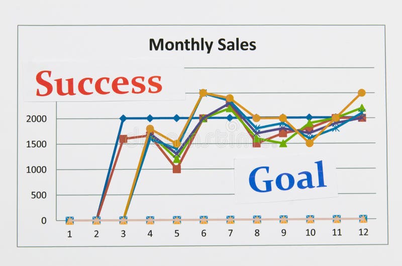 Business charts and graphs stock photo. Image of paper - 41654842