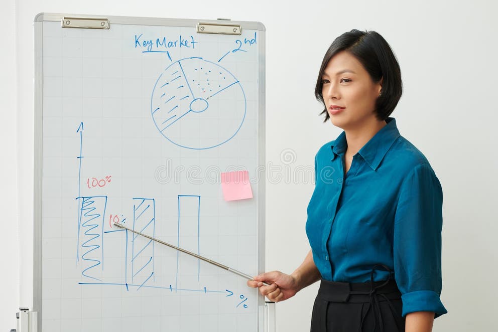 Business Coach Pointing at Chart Stock Image - Image of ideas, training ...